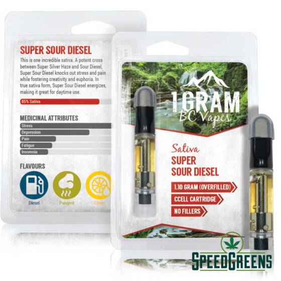 BC Vapes THC Distillate Cartridges (1.1g) | Weed Vaporizer